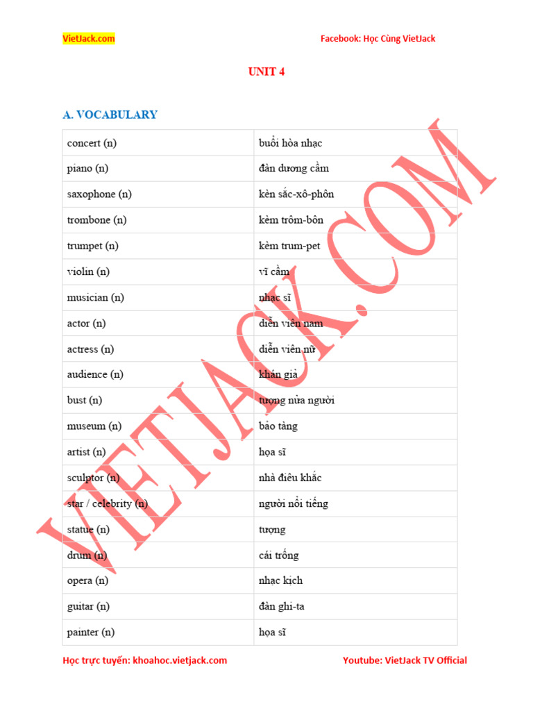 L P 7 - Unit-4-Music-And-Arts | PDF