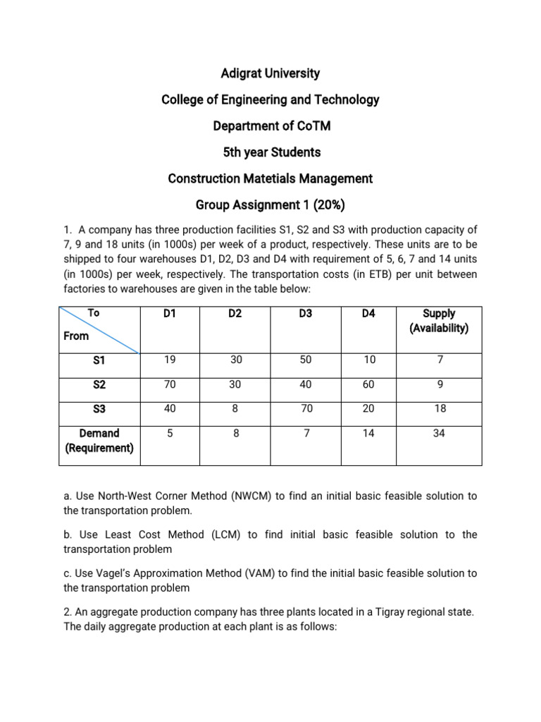 Construction Materials Management Assignment | PDF