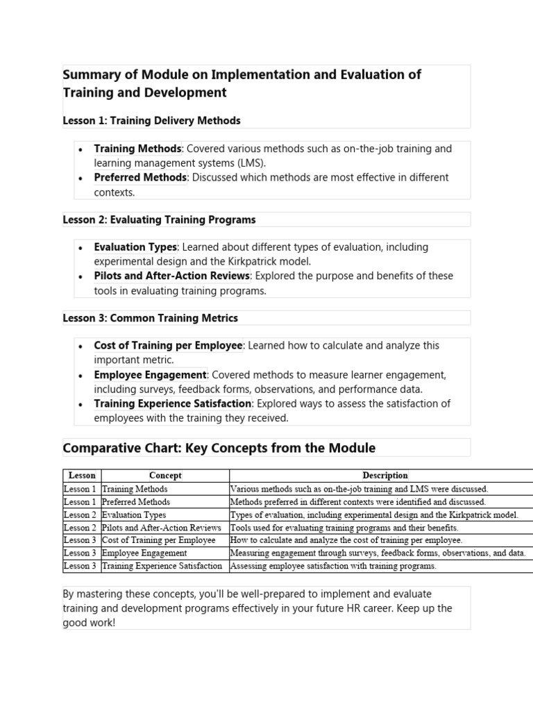 HRCI Learning and Development | PDF | Mentorship | Talent Management