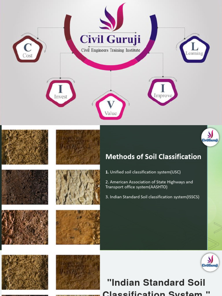 Indian Soil Classification Guide | PDF | Earth Sciences | Natural Materials