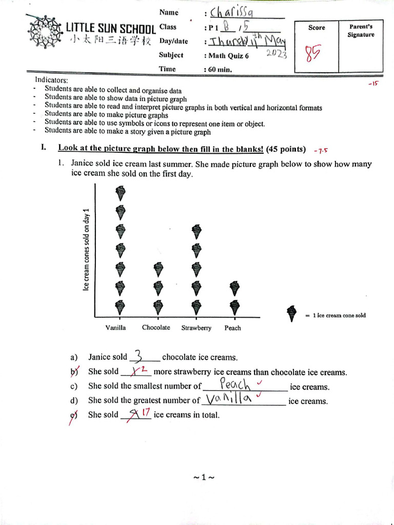 Math 1 - Picture Graph WS | PDF