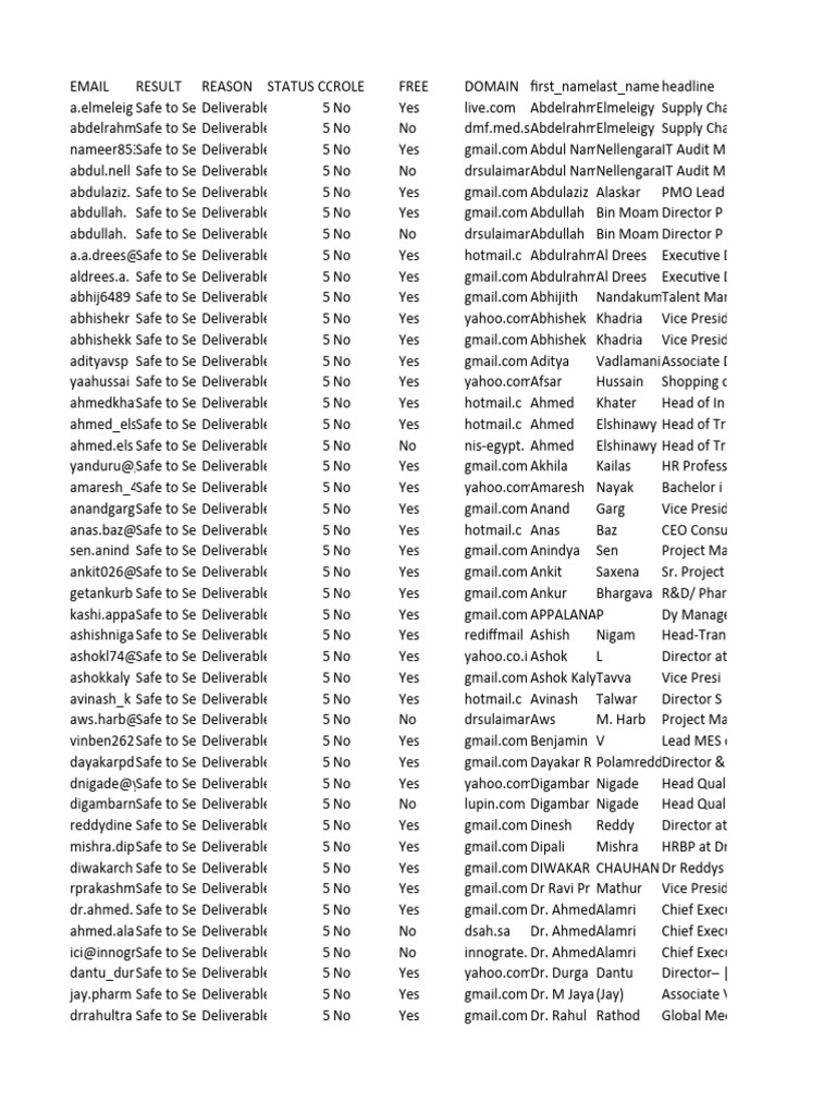 Dr. Reddys Laboratories-Debounce | PDF | Pharmaceutical Industry | Companies