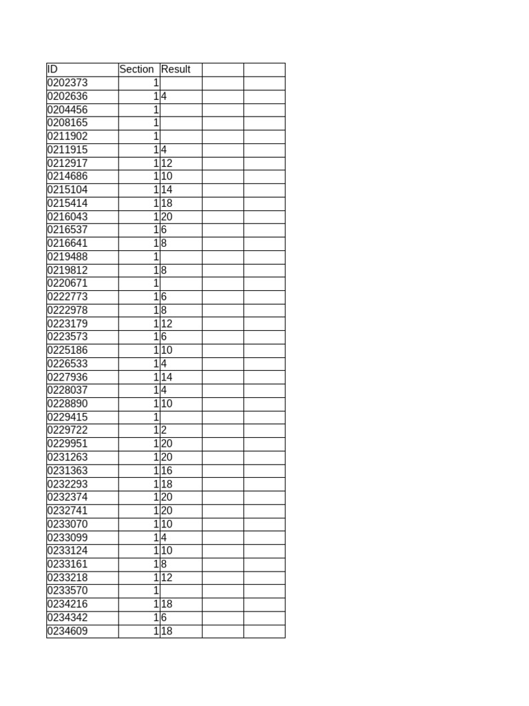 Calculus 2 Second Test | PDF