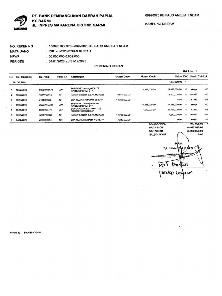 Rek Koran Amelia 1 Neidam | PDF