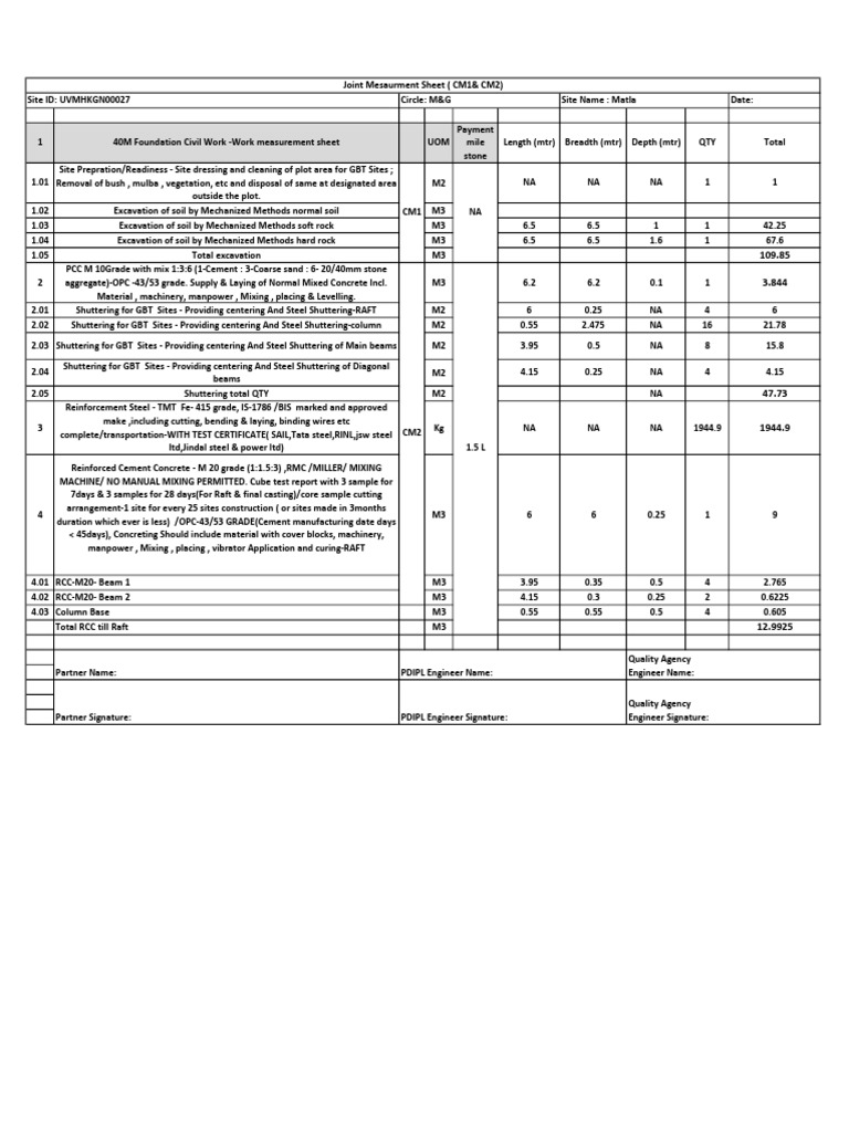 UVMHKGN00027 Matla CM1 CM2 JMS | PDF | Concrete | Structural Engineering