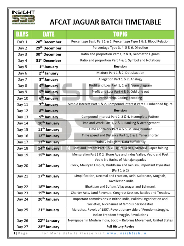 AFCAT Jaguar Batch Study Timetable | PDF