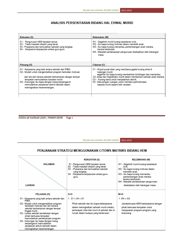 Hem Plan | PDF