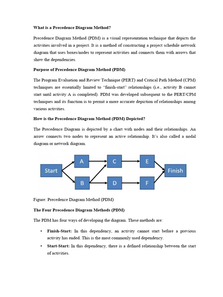 SPM NABIN | PDF | Software Engineering | Computing