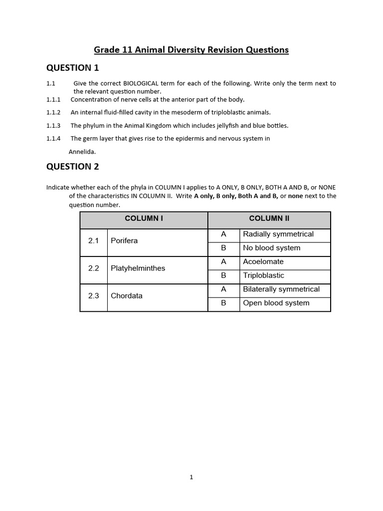 Animal Diversity Revision Questions | PDF | Biology | Organisms