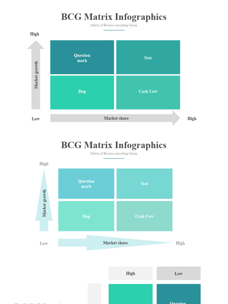 BCG Matrix Infographics - PowerPoint Template | PDF | Brand Management ...