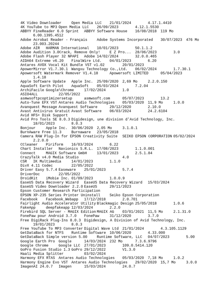 Install | PDF | Computing | Software