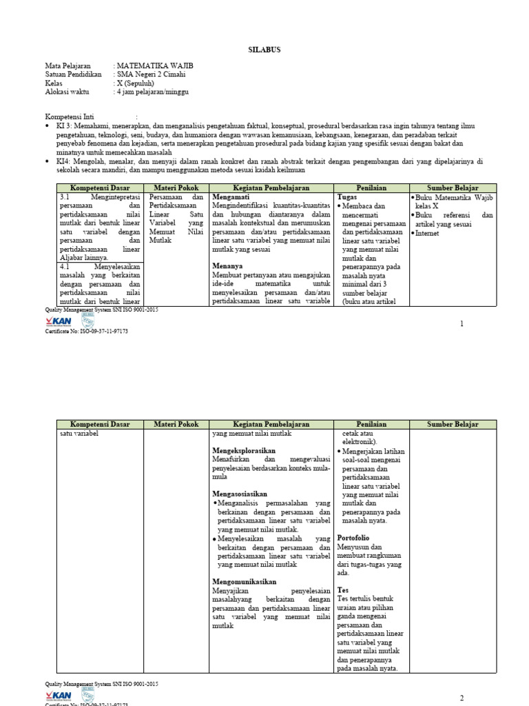 Silabus Majib X (Ok) | PDF