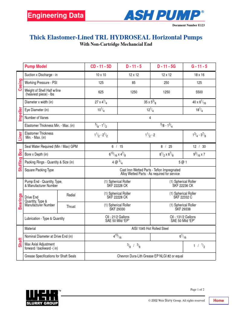 E123 Hydroseal Standard Elastomer Lined Pump Data | Download Free PDF | Pump | Mechanical ...