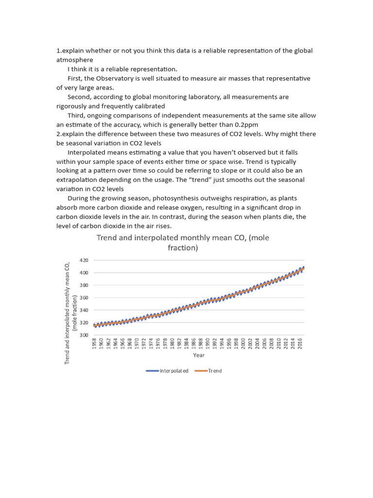 Tutorial Assignment 2-Aria | PDF | Carbon Dioxide | Atmosphere Of Earth