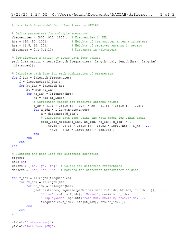 Path Loss Model Comparative Analysis | PDF | Teaching Methods & Materials