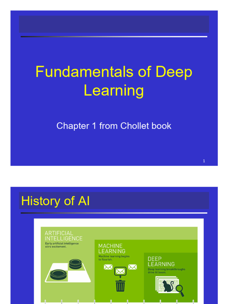 Unit 1a Fundamentals Of Deep Learning Download Free Pdf Deep Learning Machine Learning