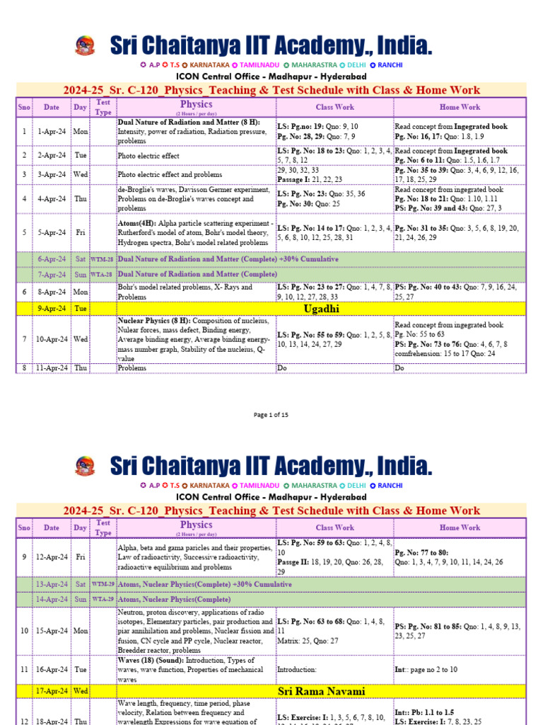 Physics Teaching & Test Schedule 2024 | PDF | Electrical Resistance And ...