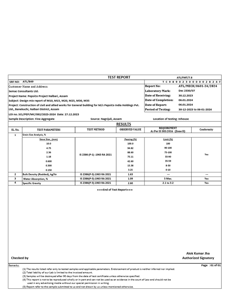 ATL 849 Mittal | PDF
