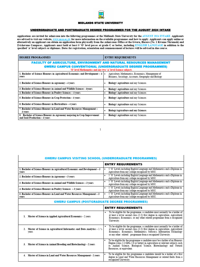 MSU August 2024 Intake Details | PDF | Academic Degree | Bachelor's Degree