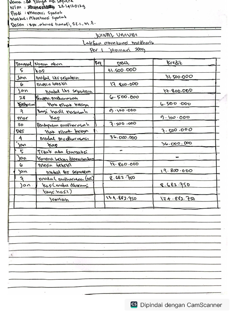 Yahya Adi Saputra Tugas Akuntansi | PDF