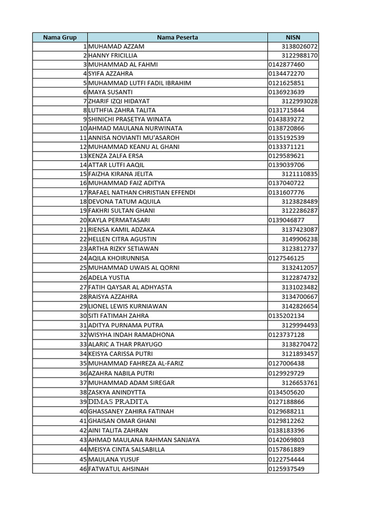 Data Peserta O2sn 2024 | PDF