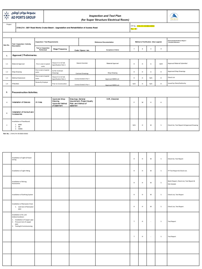 General ITP For MEP Work at Electrical Room | PDF | Building Engineering