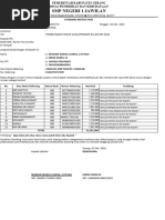 Standing Instruction Tahap 2siplah Toko Ladang April 2024 FC Taman | PDF