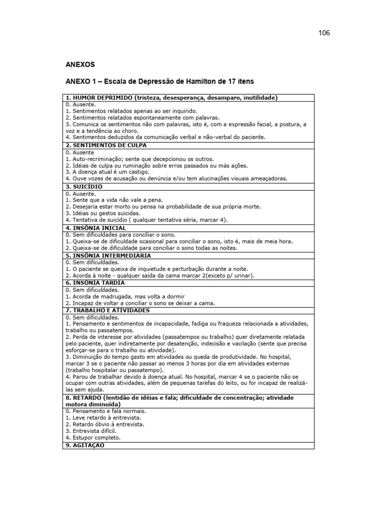 Escala de Depressão de Hamilton: 17 Itens | PDF | Depressão | Doenças e ...