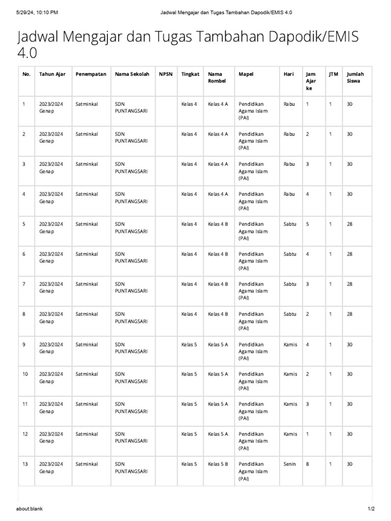 Jadwal Mengajar Dan Tugas Tambahan Dapodik - EMIS 4.0 | PDF