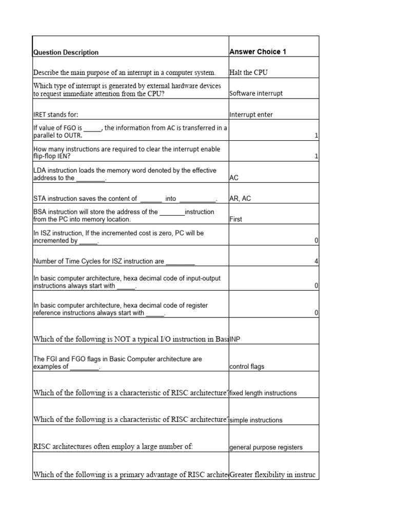 Coa Quesbank1 | PDF | Central Processing Unit | Computer Architecture