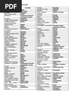 Tagalog Adjectives | PDF