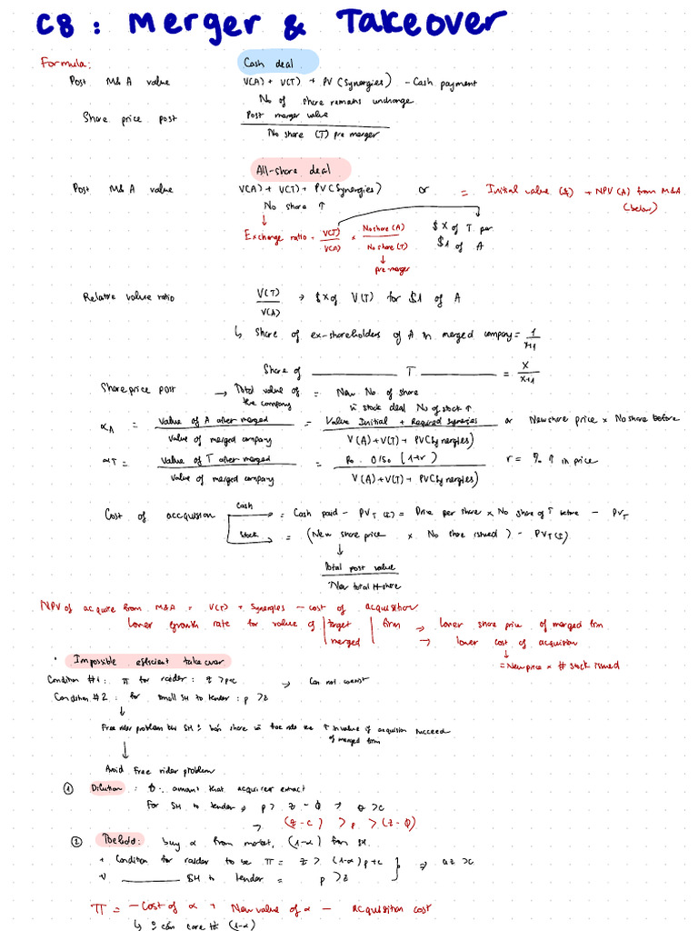 Cf Revision Pdf Takeover Mergers And Acquisitions