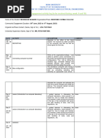 ICT Practical Exam Paper 2 2024 | PDF | Computer File | Computing