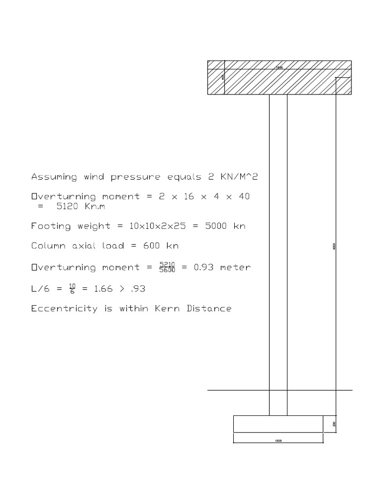 Billboard Sign Sketch | PDF