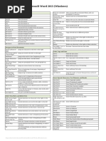Adobe Acrobat Keyboard Shortcuts Guide | PDF | Tab (Gui) | Menu (Computing)