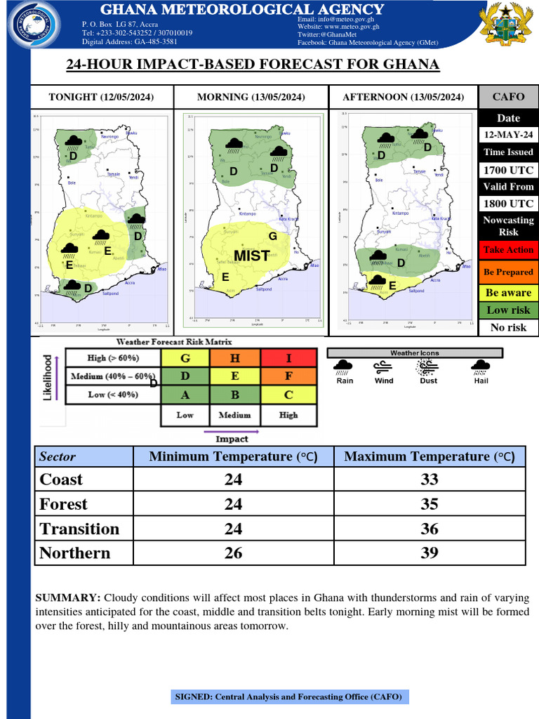 Evening Forecast - Ibf - 12052024 | PDF | Weather Forecasting ...