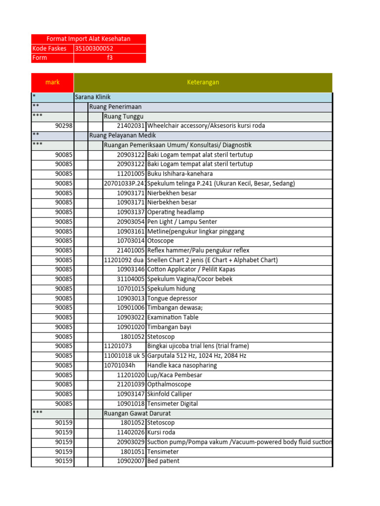 Format Import Alkes | PDF | Griya & Taman