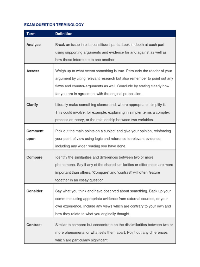 Exam Question Terminology | PDF | Argument | Evidence