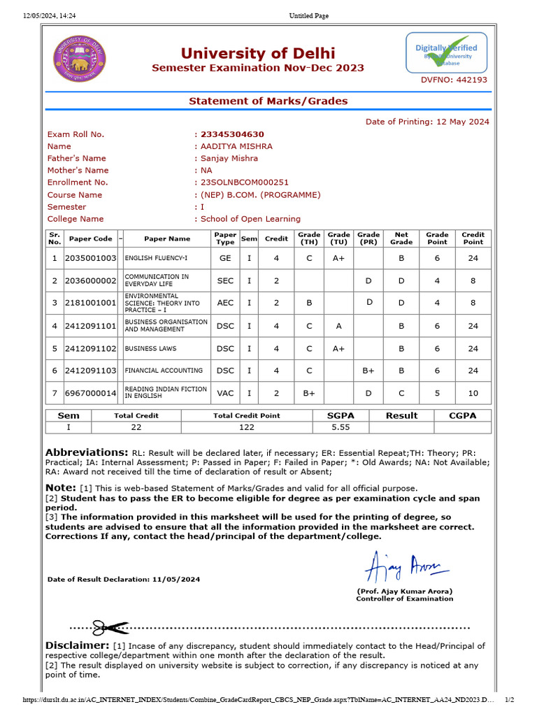 AAdi Result-2 | PDF