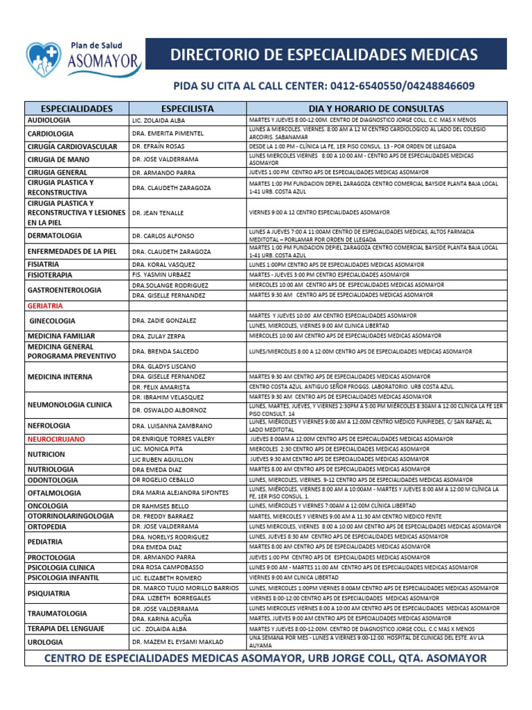 Directorio Medico Asomayor Plan de Salud Mayo2024 | PDF | Cuidado de la ...