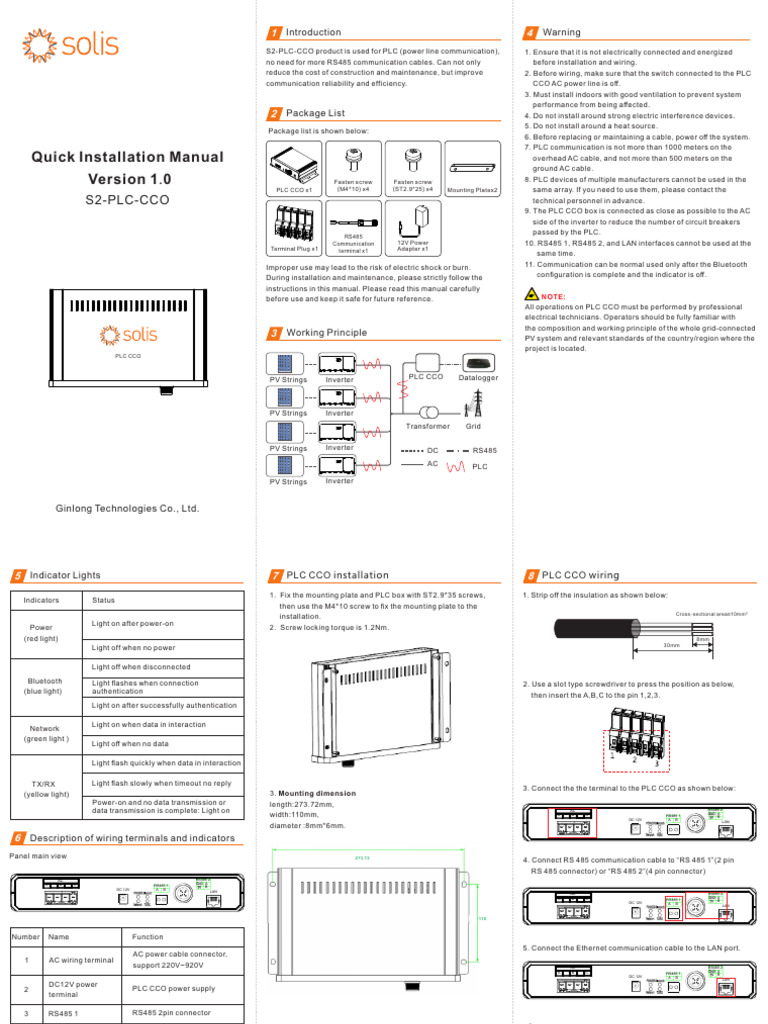 S2 PLC Cco - V1.0 | PDF | Electrical Connector | Power Supply