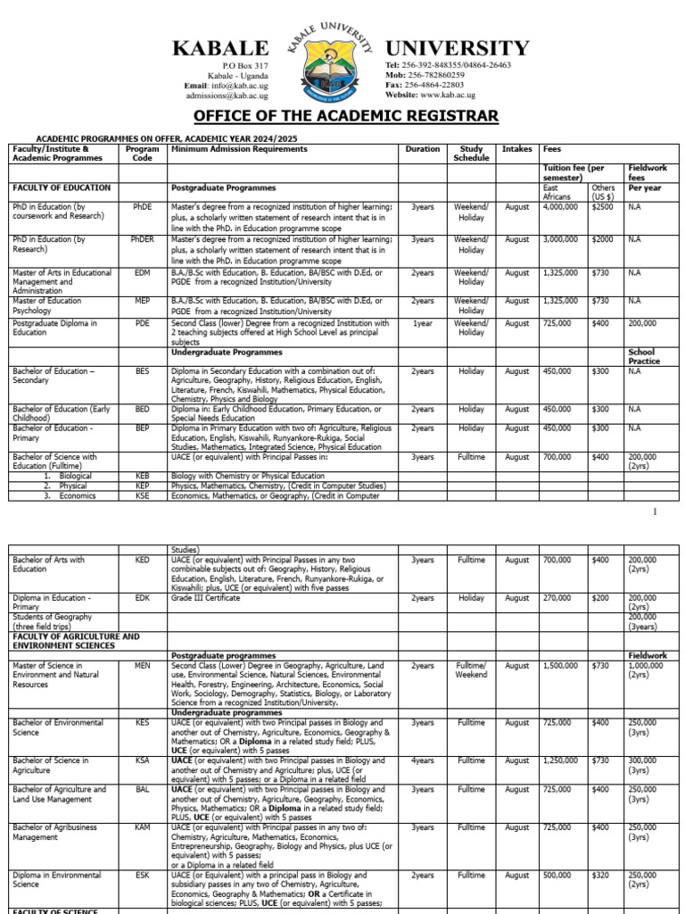 Kabale University Fees Structure AY 2024 2025 | PDF | Bachelor's Degree ...