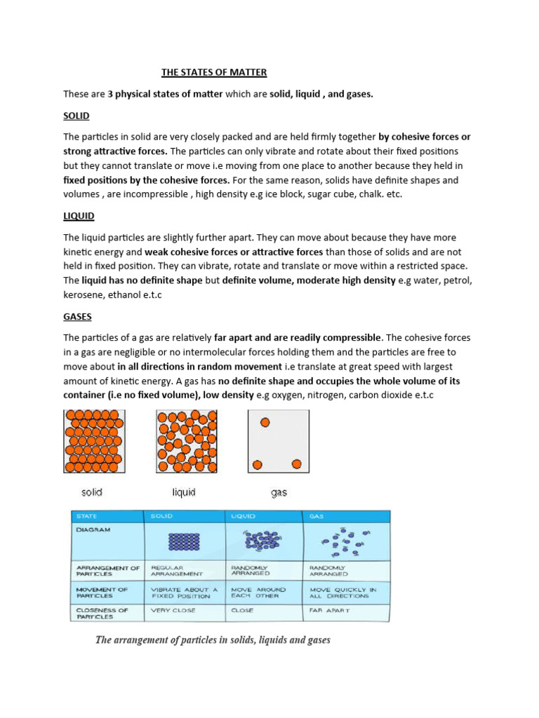 States of Matter: Solids, Liquids, Gases | PDF | Gases | Liquids