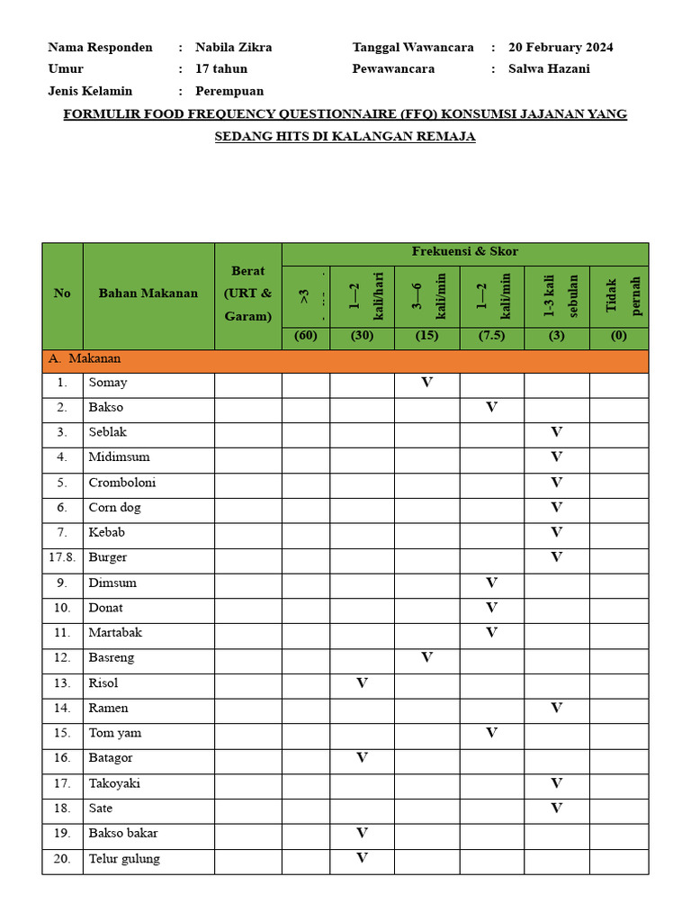Tugas Tabel FFQ | PDF