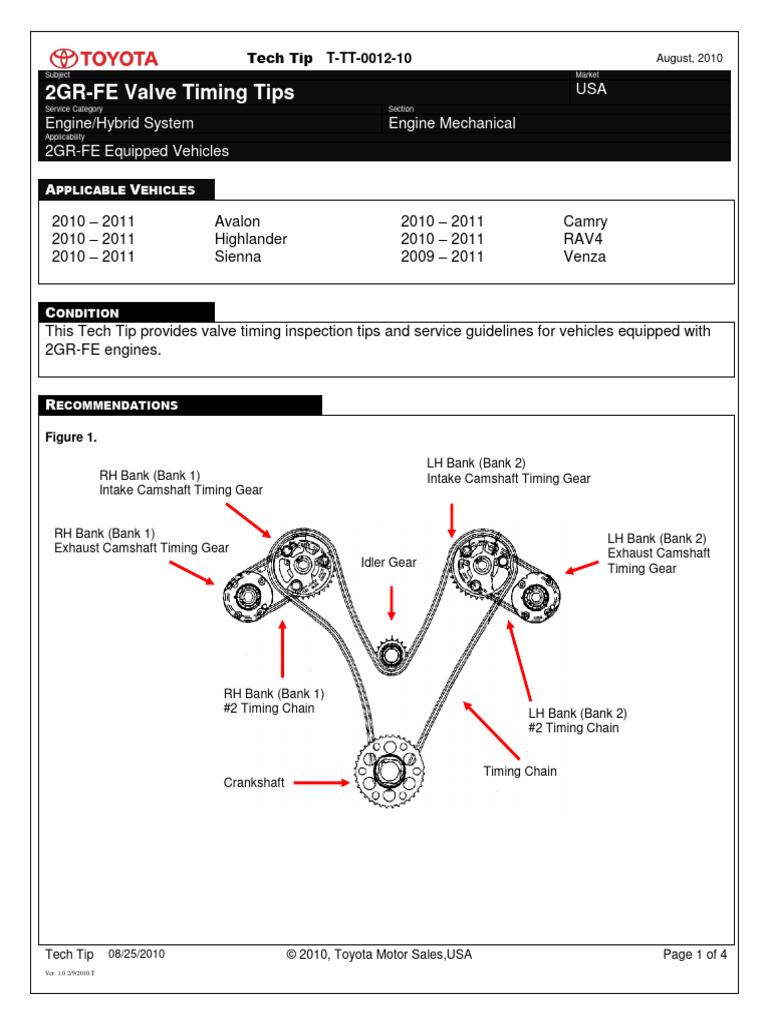 2GR-FE Valve Timing Tips | PDF | Propulsion | Vehicle Parts