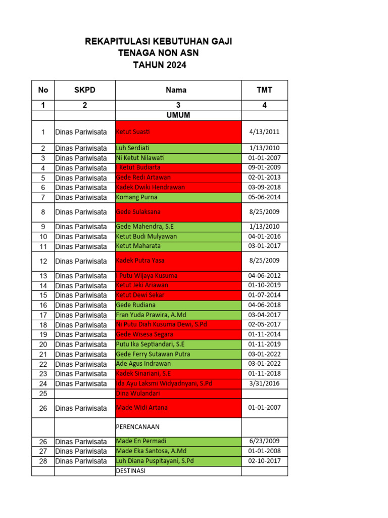 Rekap Tekon Simulasi Cat | PDF