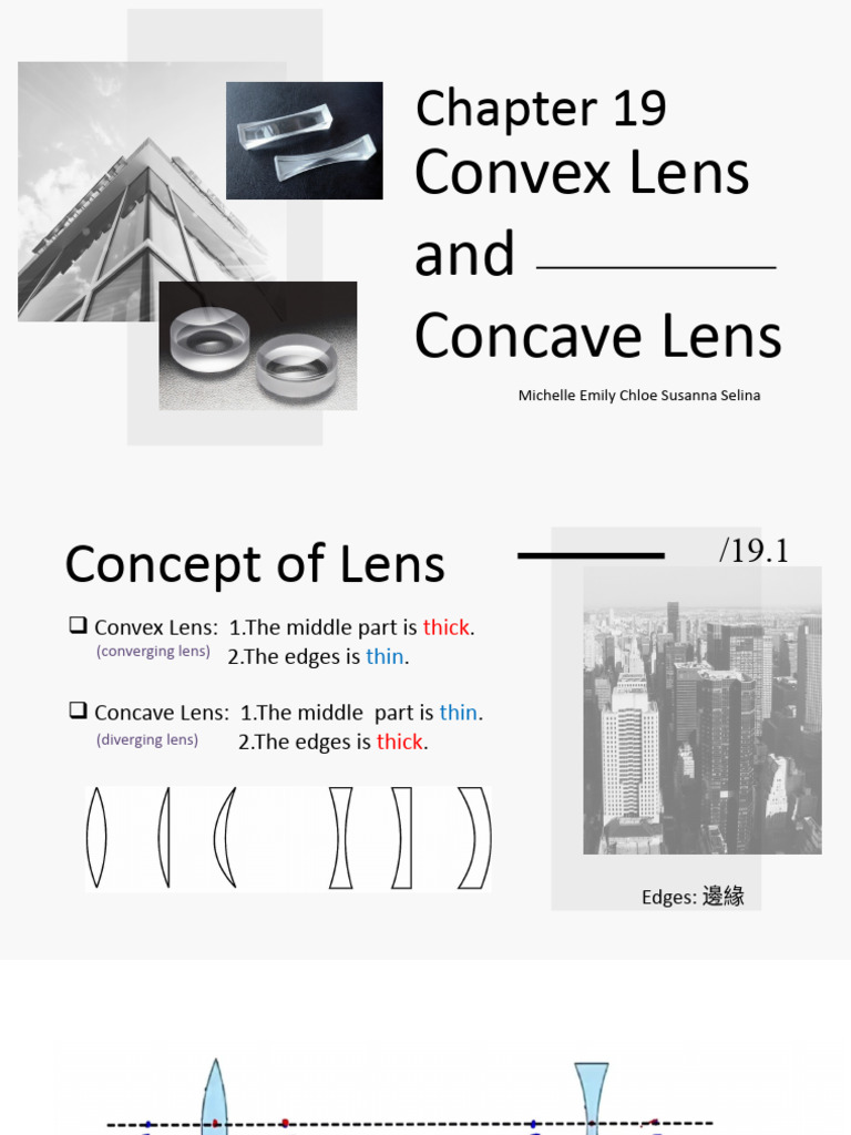 Physics Group Project Lens Download Free Pdf Glass Applications