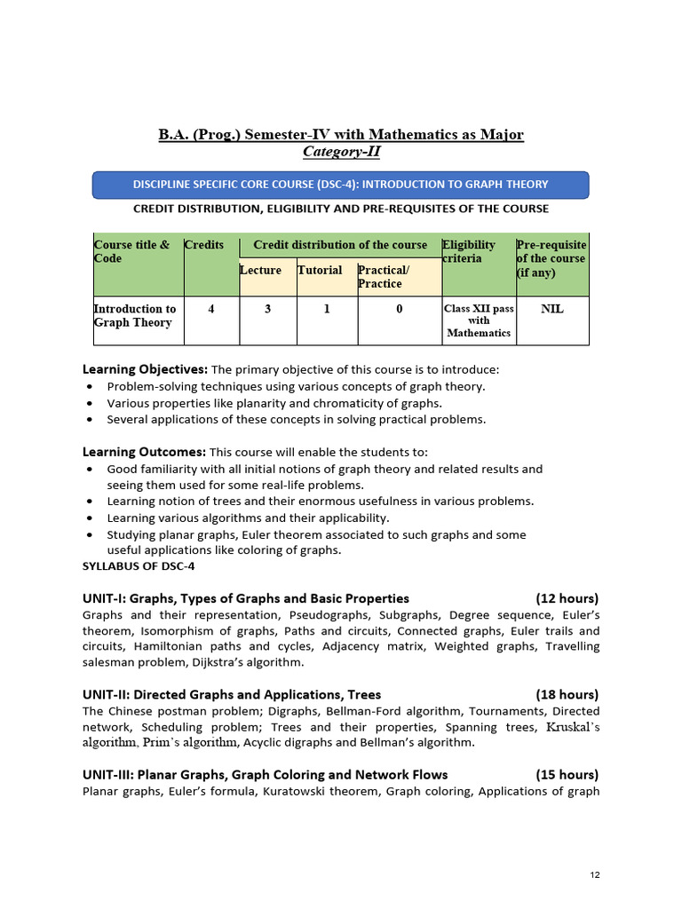 Maths Syllabus | PDF | Group (Mathematics) | Ring (Mathematics)