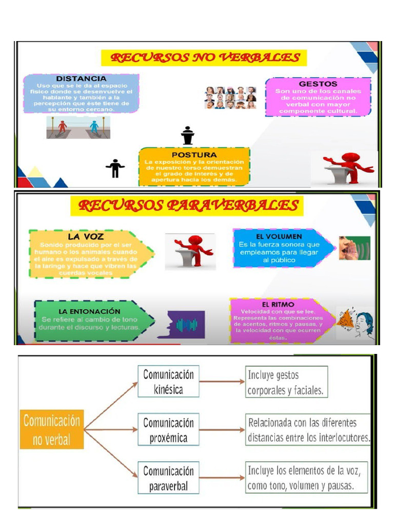 Comu Mesa Redonda | PDF