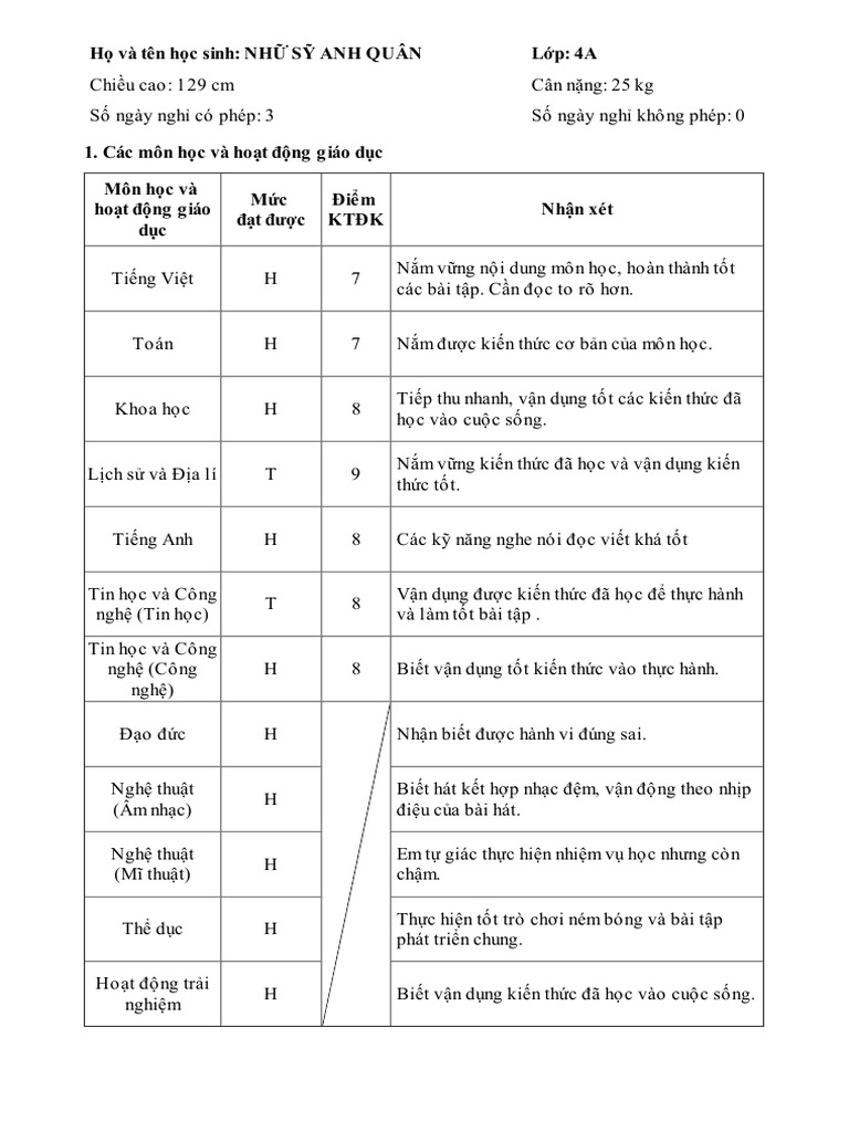 So Hoc Ba Tieu Hoc Tt27 | PDF